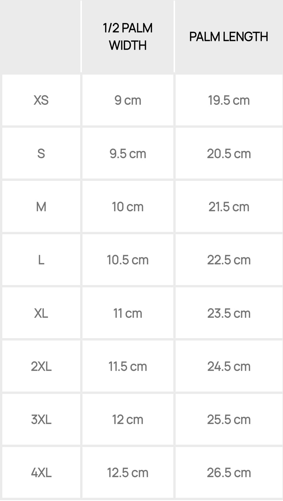 Storm Nomex® Anti-Cut Gloves